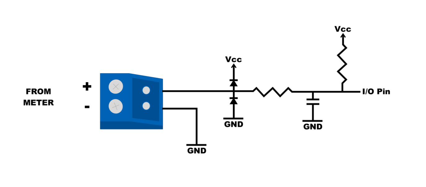 TR201 Transceiver FAQ – Support Center
