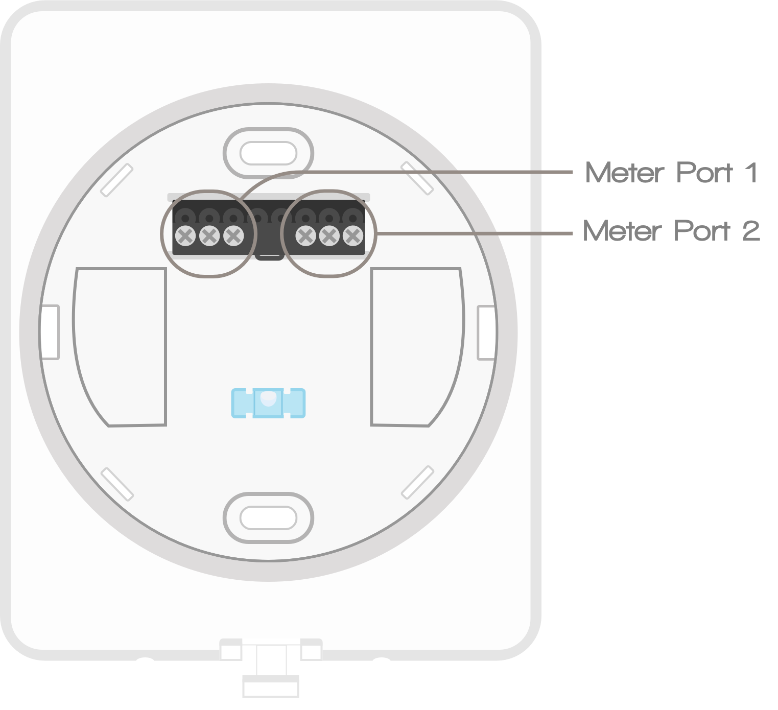 RR301-TR Remote Reader Installation – Support Center